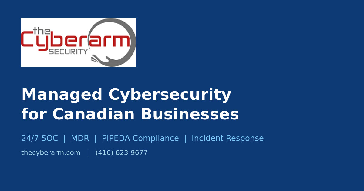 PIPEDA Compliance Guide for Canadian Businesses | The Cyber Arm